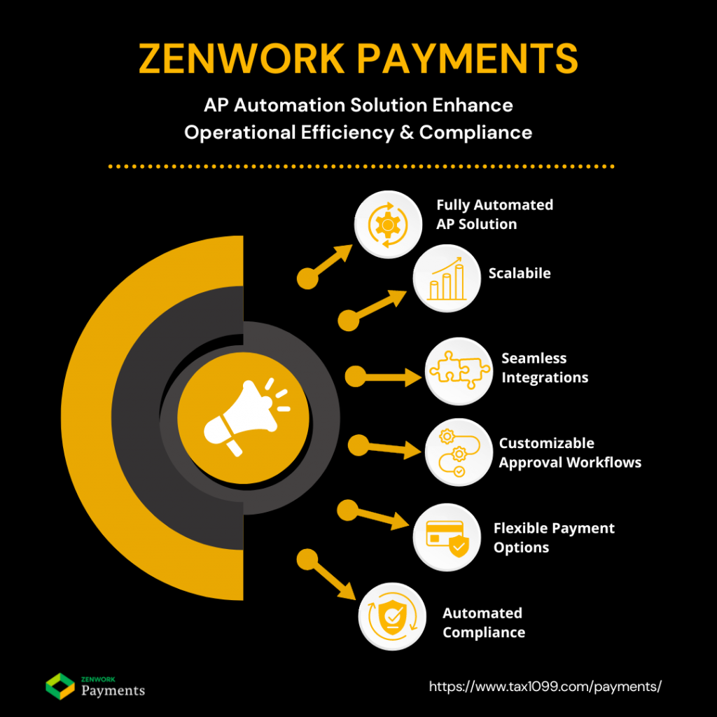 Why Switch to Fully Automated AP Systems Benefits Your Business