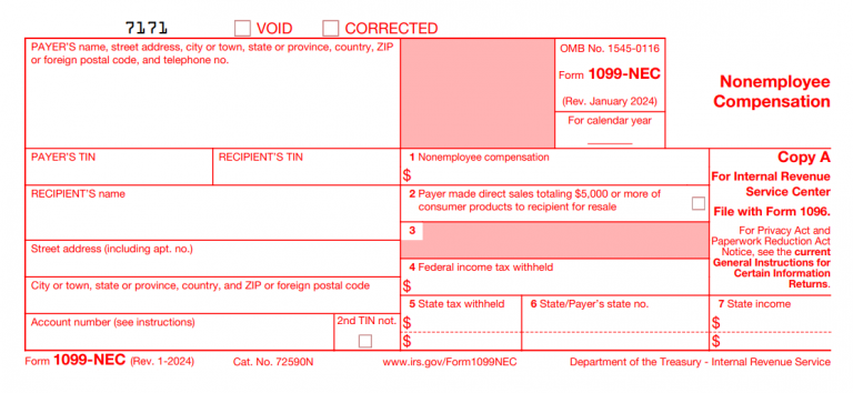 Who Gets a Form 1099? A Complete Guide to IRS Rules