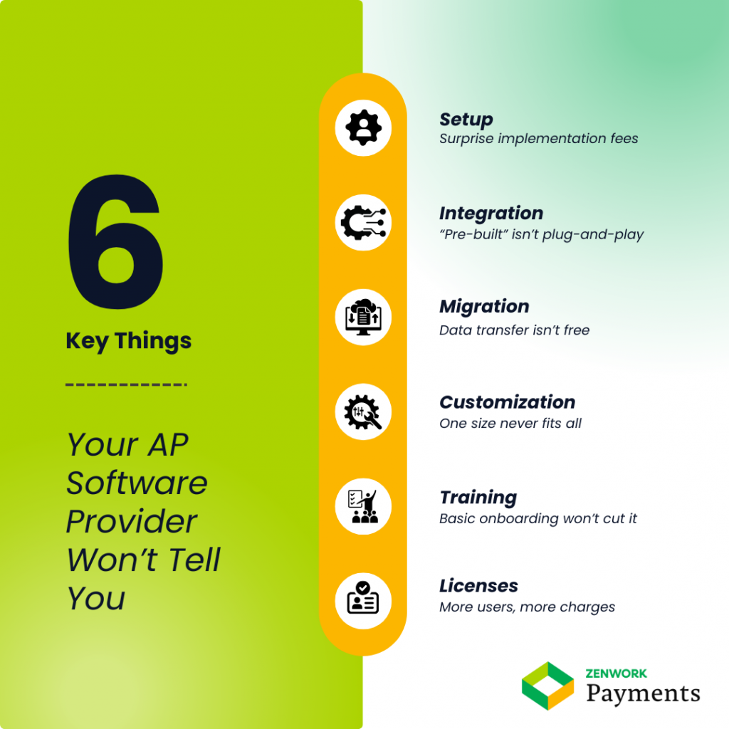 Hidden Costs of AP Automation - You Should Know Before Selecting Software