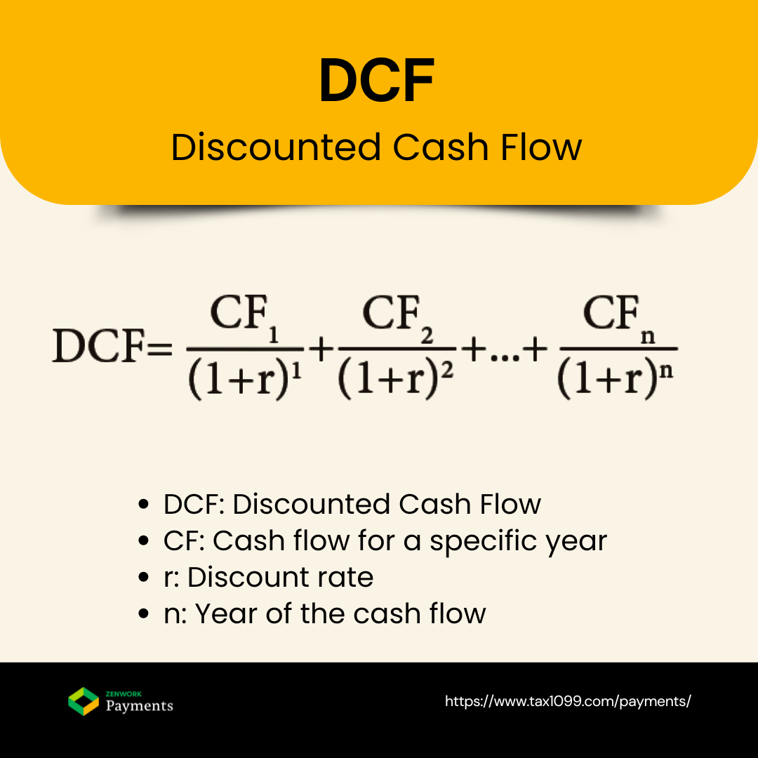 What is Discounted Cash Flow (DCF)? - Explained with Formula