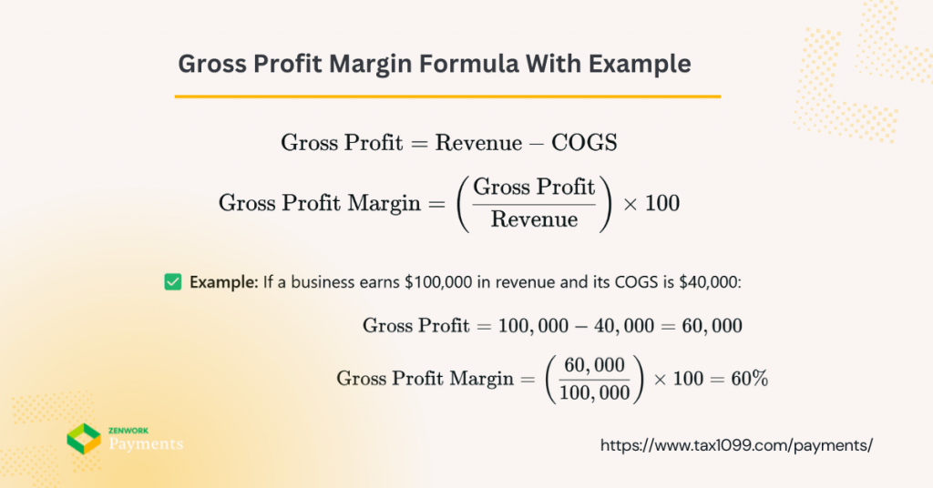 The Ultimate Guide to Profit Margin: Definition, Types & Examples