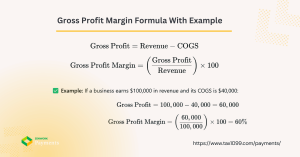 The Ultimate Guide to Profit Margin: Definition, Types & Examples