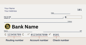 What is a Routing Number? Definition, Examples, How It's Used